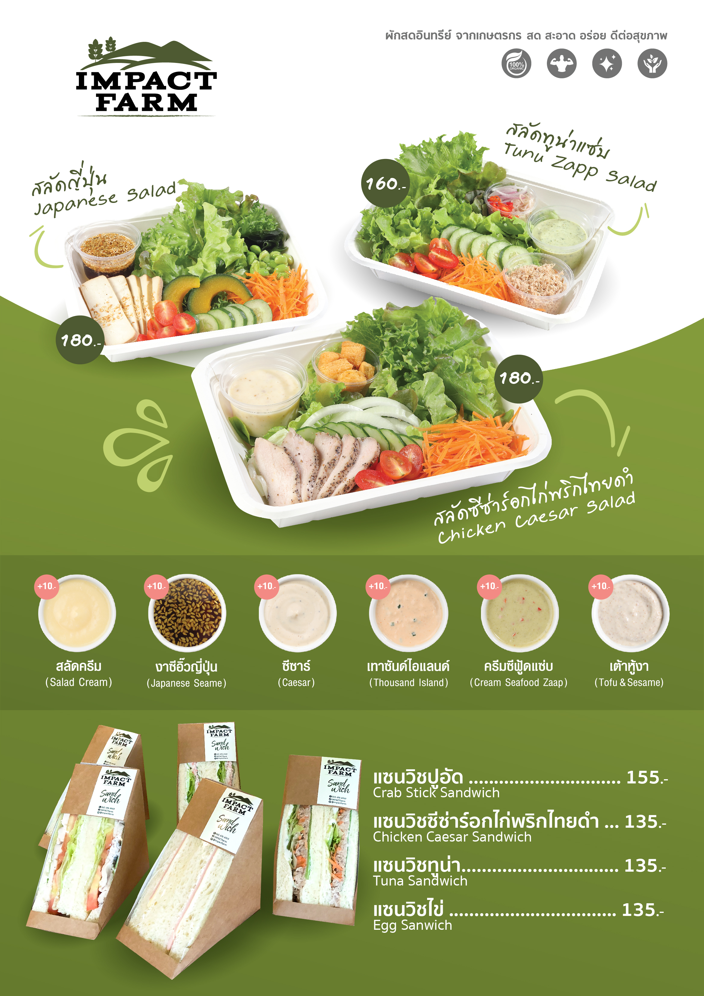 เที่ยงนี้ไม่รู้จะกินอะไร? … มาอิ่มอร่อยกับ IMPACT Delivery ง่ายๆ เพียงสแกน QR Code - IMPACT insight